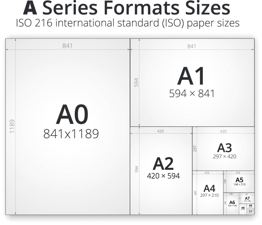 Paper Sizes For Printing Print Worx